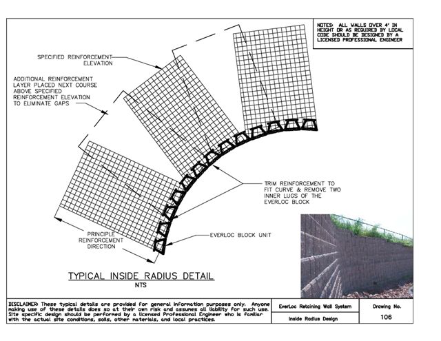How To | Everloc® Retaining Walls | E. Dillon & Company